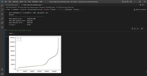 Datascience Flightanalysis Kaggleproject Machinelearning Aadesh