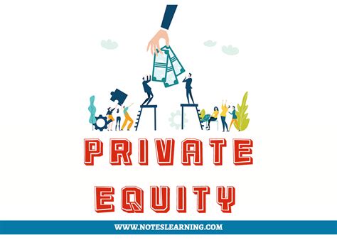 Private Equity Characteristics And Risks Notes Learning