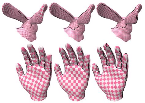 joint optimization of distortion and cut location for mesh