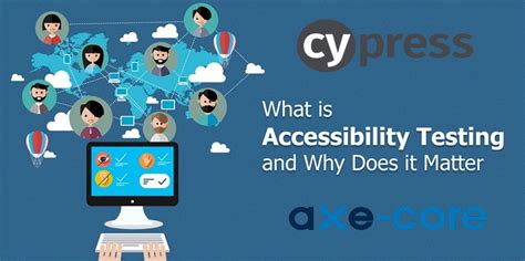 Cypress Automated Accessibility Testing
