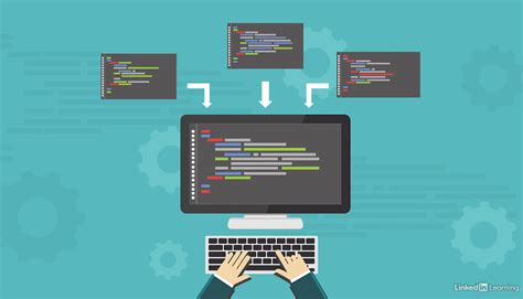 Strategies For Effective Code Reviews