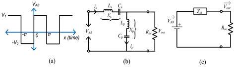 dual input single output isolated resonant converter with zero voltage