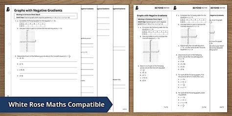 👉 Graphs With Negative Gradients Teacher Made Twinkl