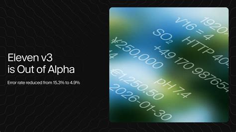 Elevenlabs Blog Company Research And Product Updates