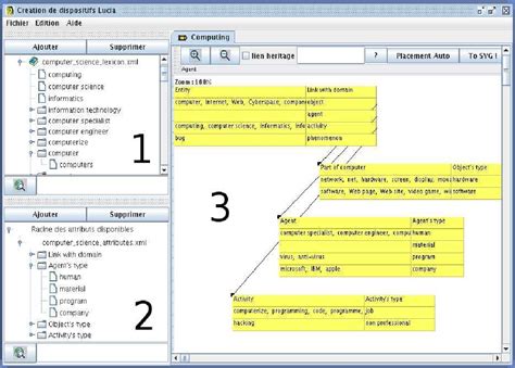Figure 1 From User Centered Analysis Of Corpora Using Semantic Features