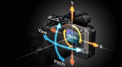 What Is Image Stabilization And How Does Image Stabilization Work
