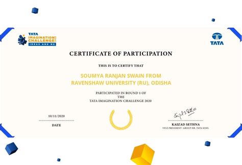 Soumya Ranjan Swain Posted On Linkedin