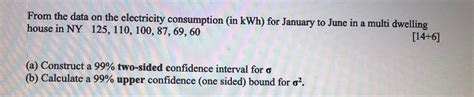Solved From The Data On The Electicity Consumption In Kwh
