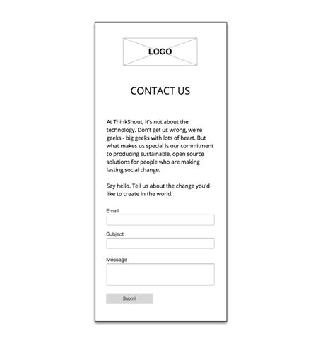 Github Thinkshoutfront End Test Thinkshouts Front End Coding Test