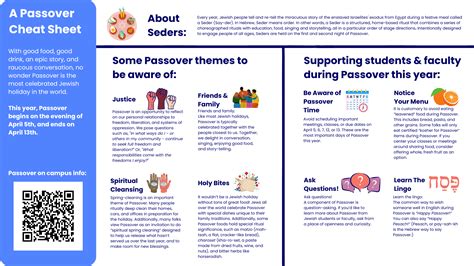 Passover Office For Religious And Spiritual Life