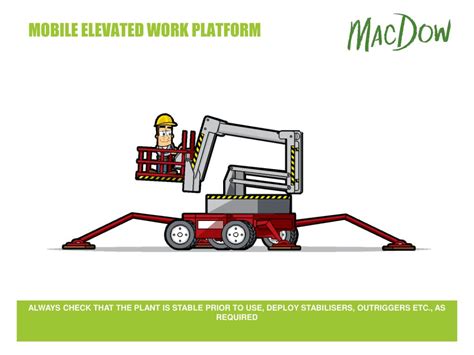 Ppt Safety Talk Mobile Elevated Work Platform Powerpoint Presentation