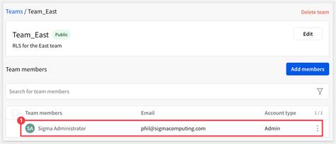 Implementing Row Level Security Rls