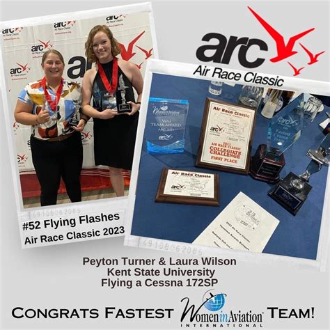 Tammy Biddix Phr Shrm Cp Posted On Linkedin