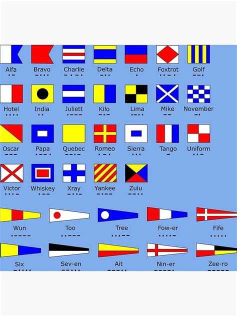 Nautical Flags With Morse Code Art Print For Sale By Eenovaa Redbubble