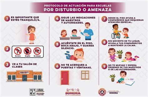 Las Escuelas De Sonora Realizan Simulacros Contra Balaceras Los Niños Sabrán Cómo Reaccionar