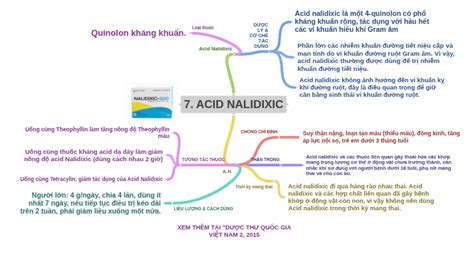 7 Acid Nalidixic 20221027091836309412nalidixic 500max 1800x1800 Xem