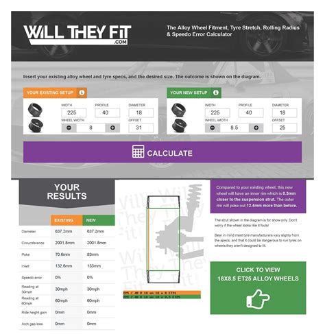 18 Amg Bbs Sl Type Wheels On W208 Mercedes Benz Forum
