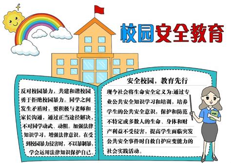 入学安全教育手抄报（漂亮17张）手抄报图片大全