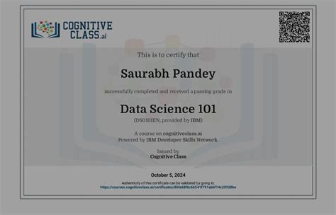 Saurabh Pandey On Linkedin Datascience Ibm Techfuture Machine