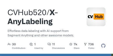 Github Cvhub520x Anylabeling Effortless Data Labeling With Ai