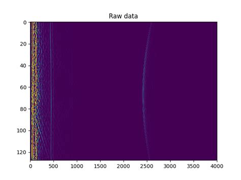 Use Of Metrics — Ultraspy Alpha 000 Documentation