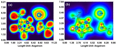 Role Of Multiple Intermolecular H Bonding Interactions In Molecular
