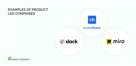 Everything You Need To Know About Product Led Growth