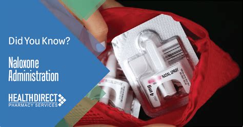 Dyk Naloxone Administration Healthdirect