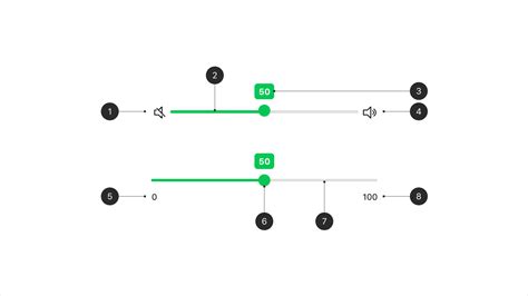 Ein Echter Hingucker Das Line Design System Dr Web