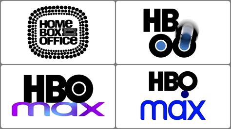 Hbo Logo Animation
