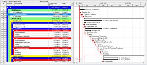 Construction Project Management Using Primavera P6 مستقل