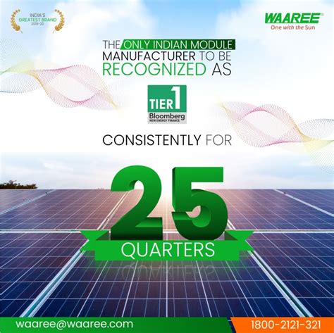 Sunil Rathi Posted On Linkedin