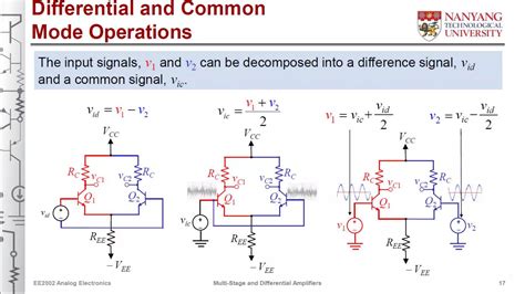 Differential Amplifiers Content Pptx