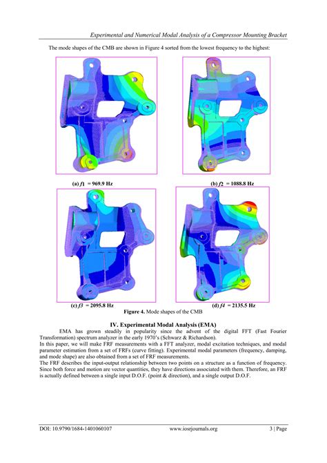 Experimental And Numerical Modal Analysis Of A Compressor Mounting