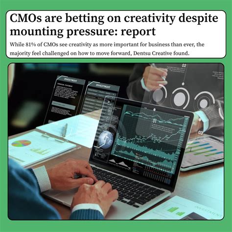 Innovation Digitalmarketing Jeff Radzinski