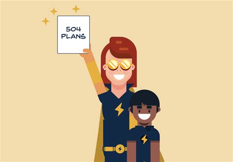 What Is A 504 Plan A Comprehensive Guide