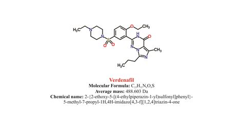 Esomeprazole Drug Details