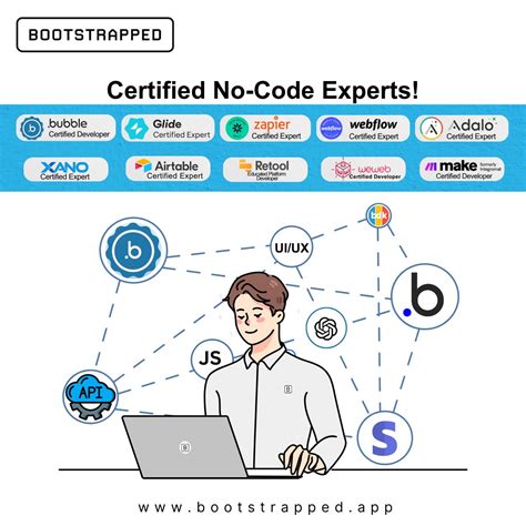 bootstrapped no code app development partner jayson tobes 🚀 posted