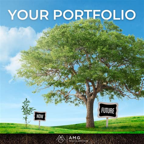 Lori Morris Cima® Ceft® Aif® Posted On Linkedin