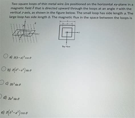 Solved Two Square Loops Of Thin Metal Wire Are Positioned On