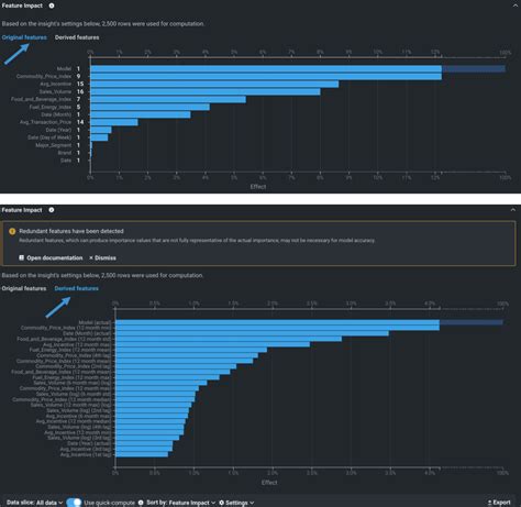 Time series forecasting walkthrough part 1: DataRobot docs
