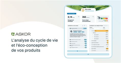 Askor Mesurer Limpact Environnemental De Vos Produits