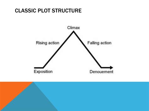 Ppt Plot Styles And Structures Powerpoint Presentation Free Download