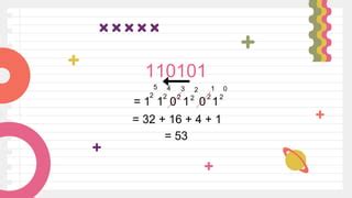 Binary To Decimal Pptx Computing Technology Computing