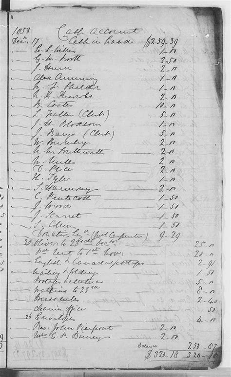 North Star Ledger Book 1850 1853 Picryl Public Domain Media Search
