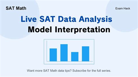 Live Sat Data Analysis — Model Interpretation 20 Practice Questions