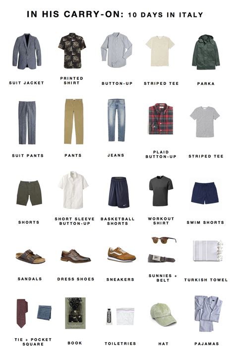 What To Wear In Italy In December At Arthur Dwyer Blog