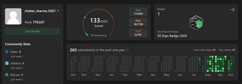 Chetan Sharma On Linkedin Leetcode Problemsolving Dsa Consistency