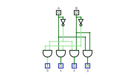 Circuitverse Coderdecoder