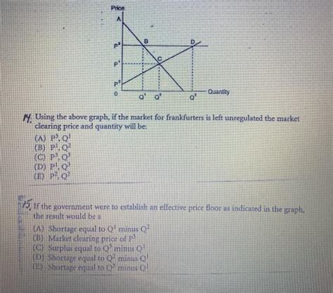 Solved 15 With An Upward Sloping Supply Curve Which Of The